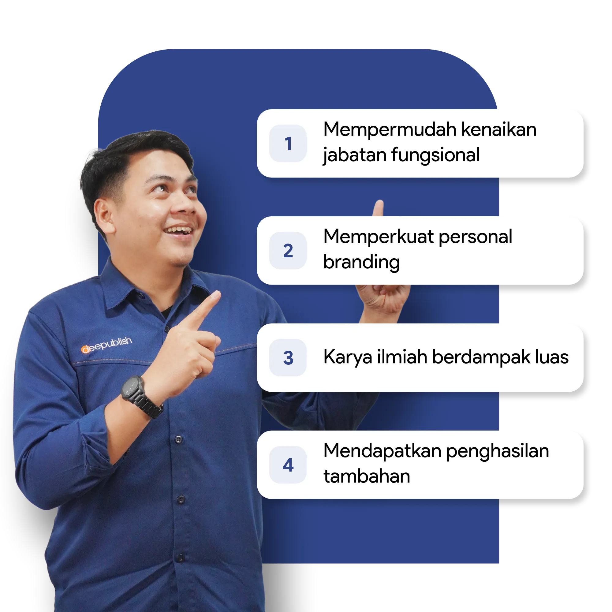 Penerbit Deepublish Jakarta - Penerbit Buku Terpercaya